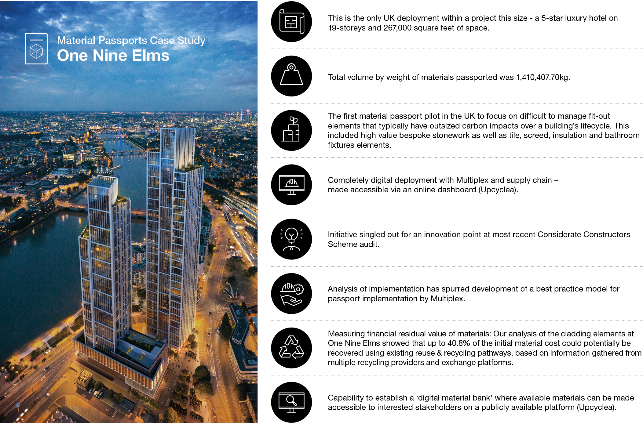 Material Passports: Enabling regenerative practices circularity at One ...